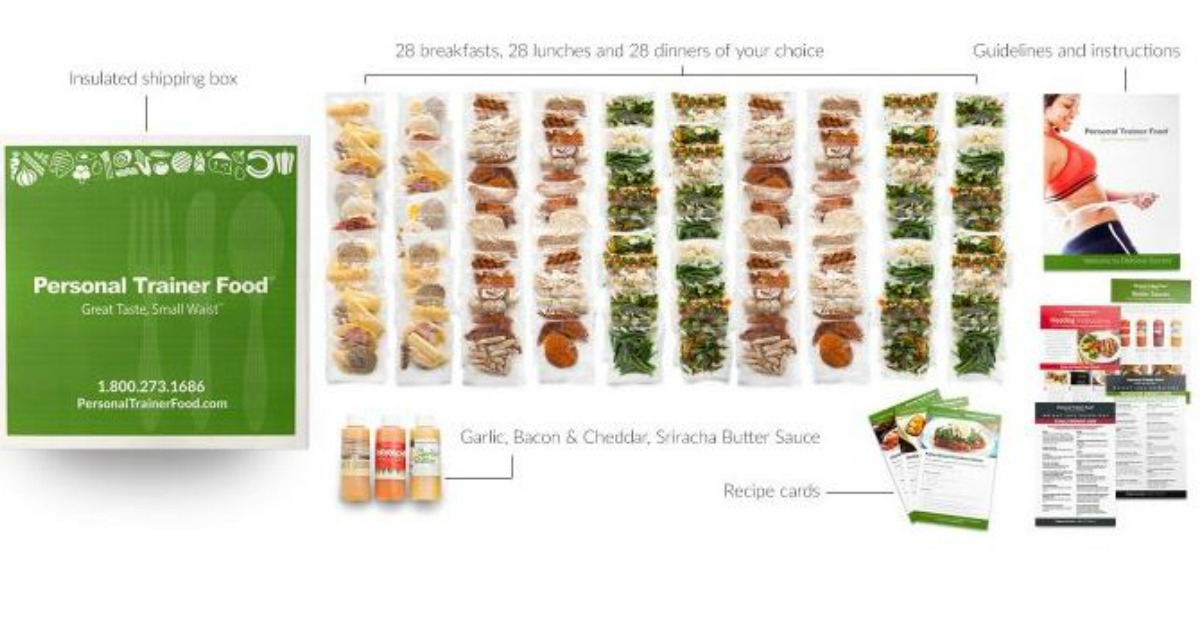 Possible FREE Personal Trainer Food Meal Plan: 3 meals A Day For 28 ...